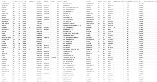 Dispatcher Templates — Never Stop Trucking