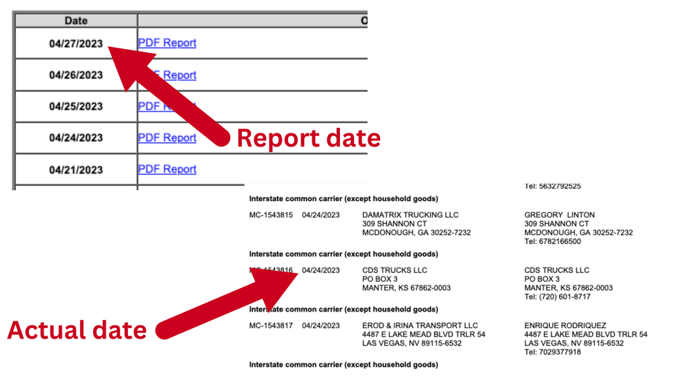 FMCSA Authority List Help — Never Stop Trucking