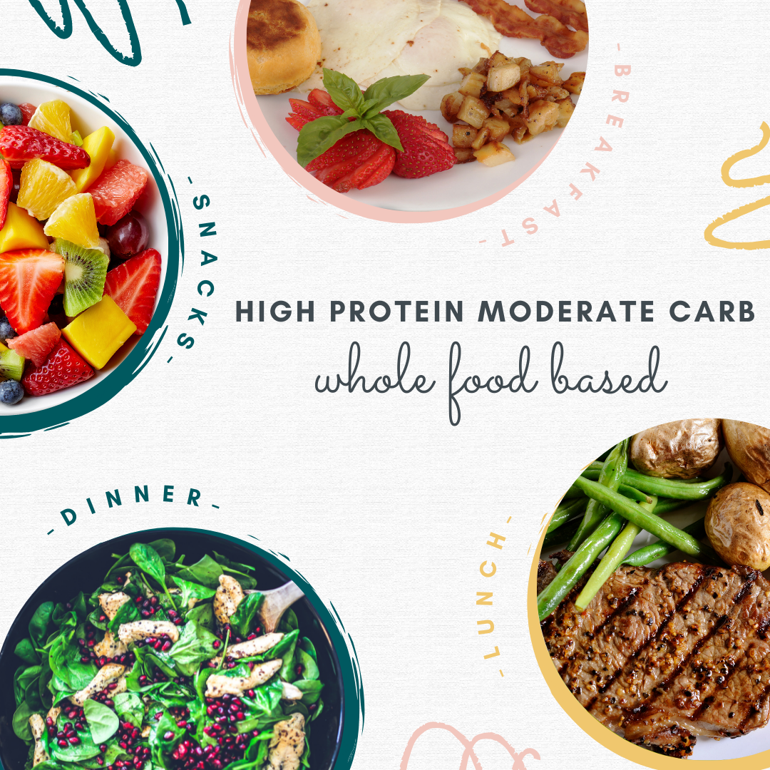 Why I Won’t Coach Clients Through Intermittent Fasting and Low Carb ...