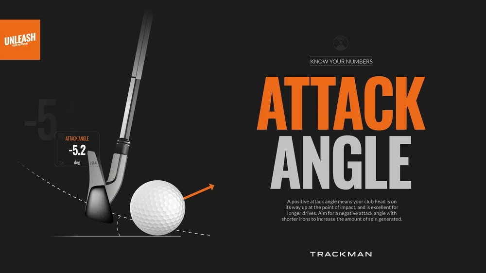 Tee Up with Trackman: The Numbers Behind Every Shot — Golfing Around