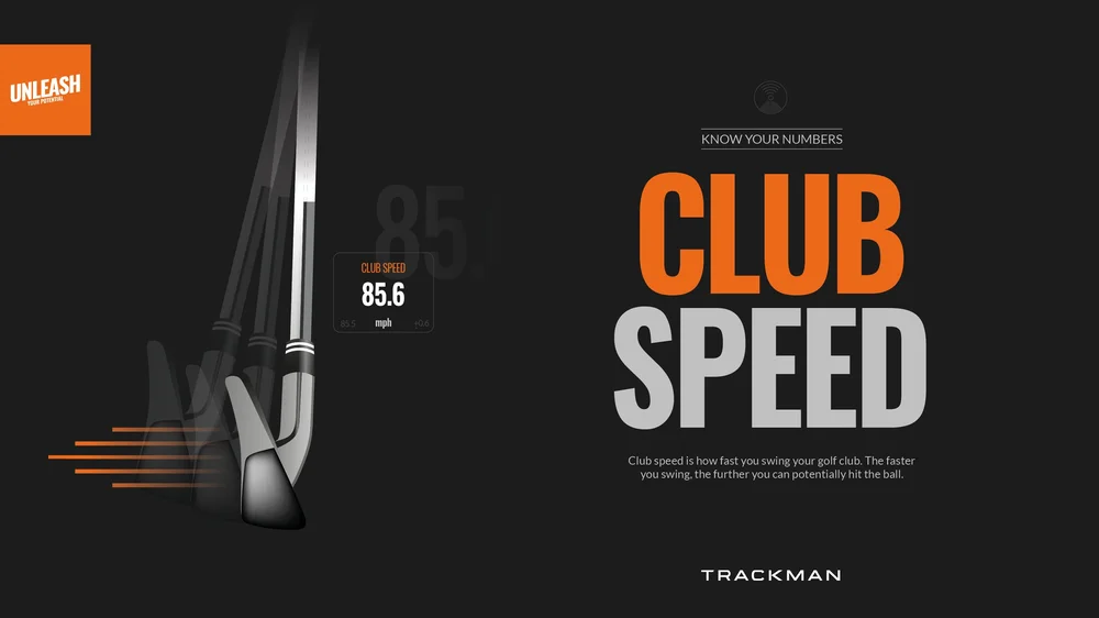 Tee Up with Trackman: The Numbers Behind Every Shot — Golfing Around