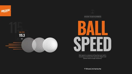 Tee Up with Trackman: The Numbers Behind Every Shot — Golfing Around