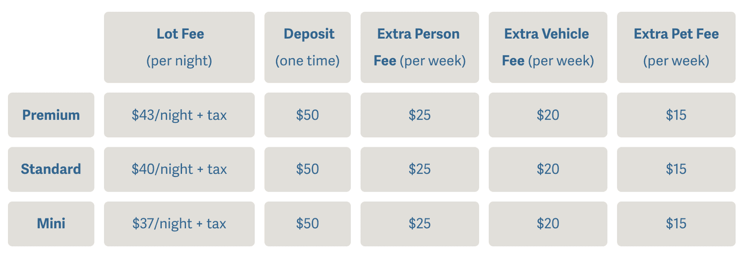Rates — Evans RV Park