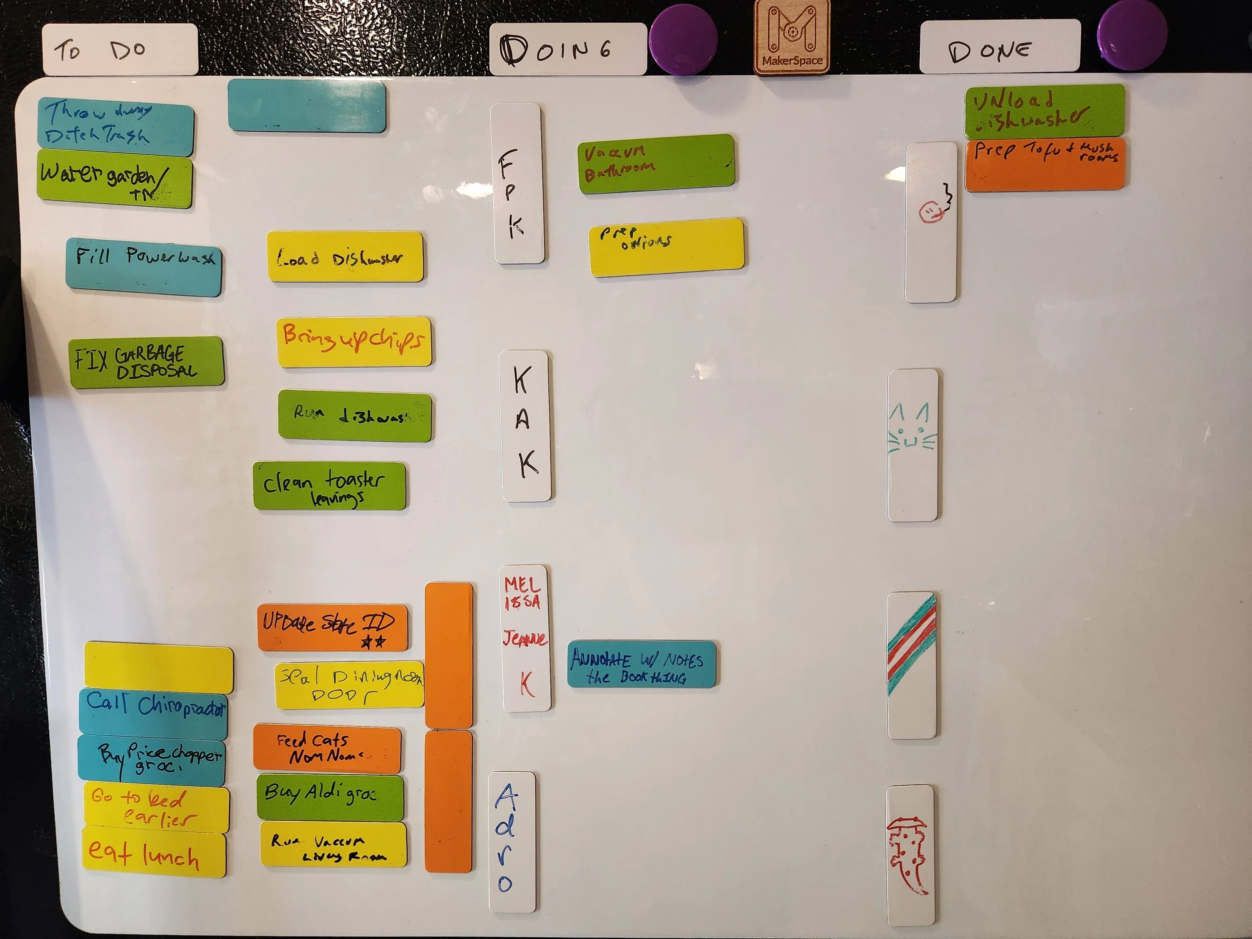 Making work visible with our family Kanban — Fred's Data Adventure