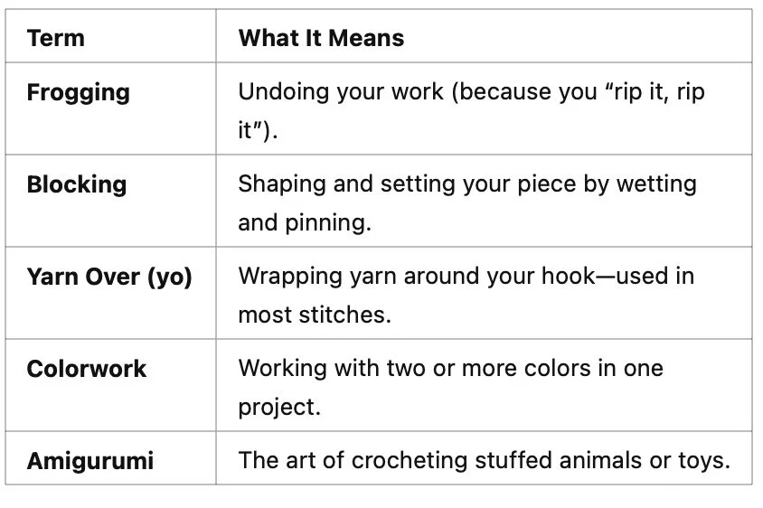 🧶 The Ultimate Guide to Crochet Terms (With Definitions & Abbreviations ...