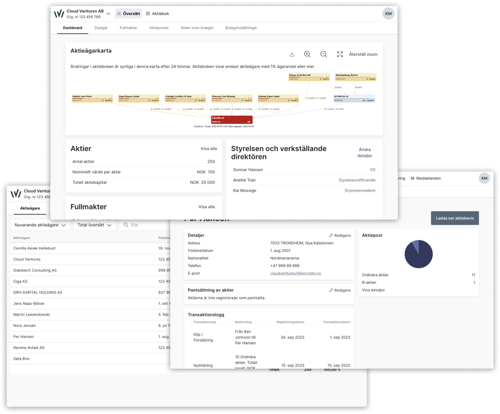 Crona logga in — Crona Software