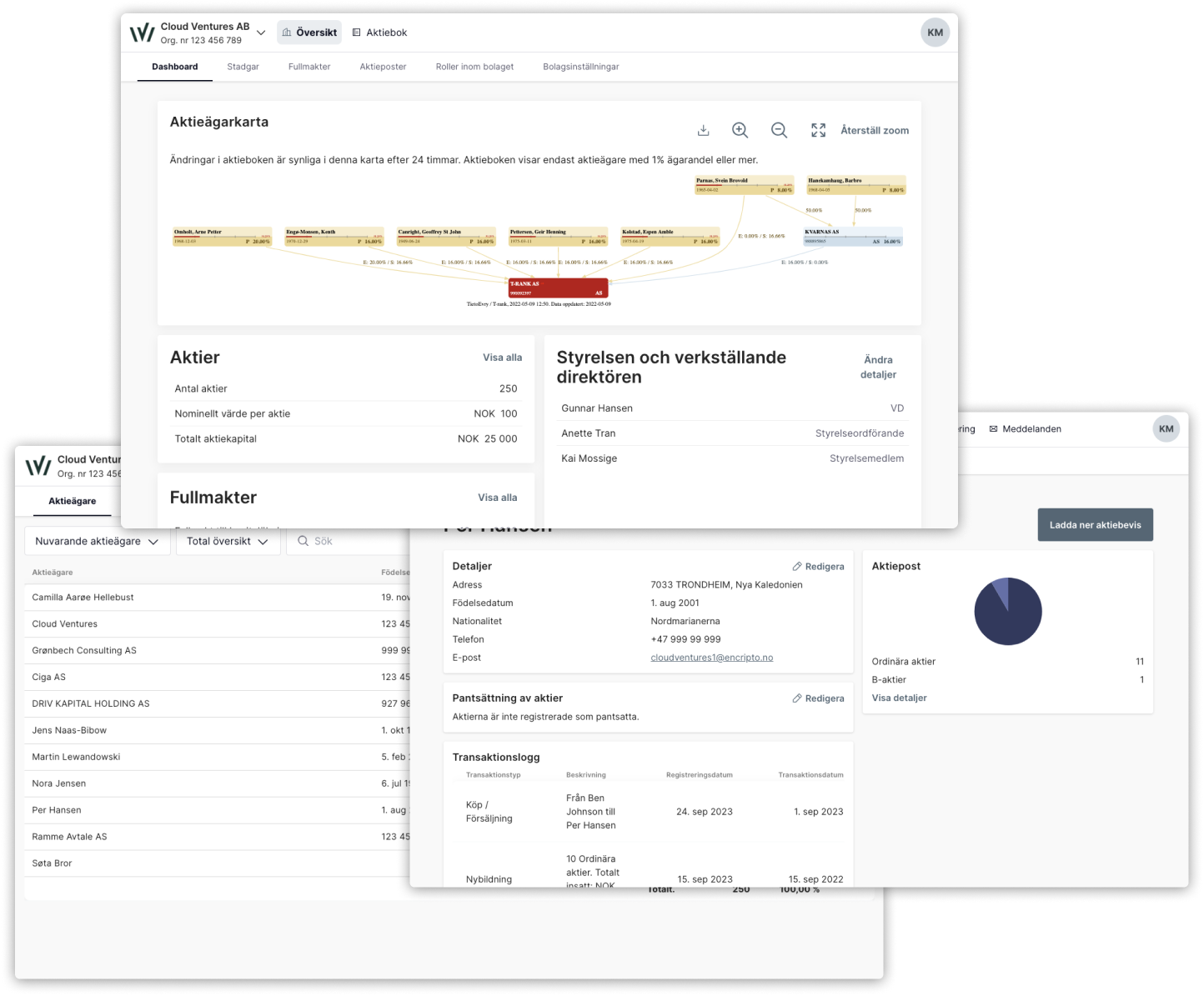 Crona logga in — Crona Software