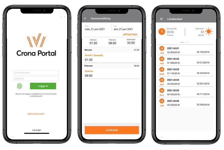 Crona Tid & Resa - Reseräkning - Tidrapportering — Crona Software