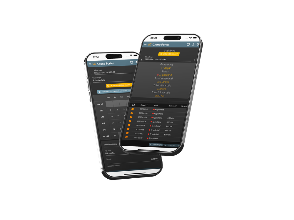 Crona Tid & Resa - Reseräkning - Tidrapportering — Crona Software