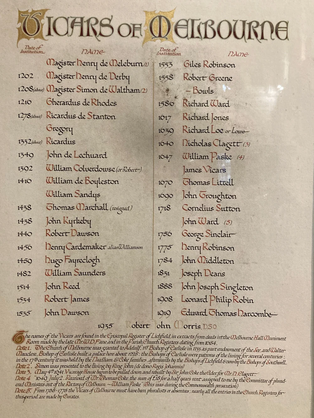 The Vicars of Melbourne — Melbourne Parish Church
