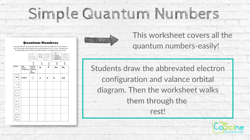 6 Worksheets to Help You Teach Quantum Numbers and Electron ...