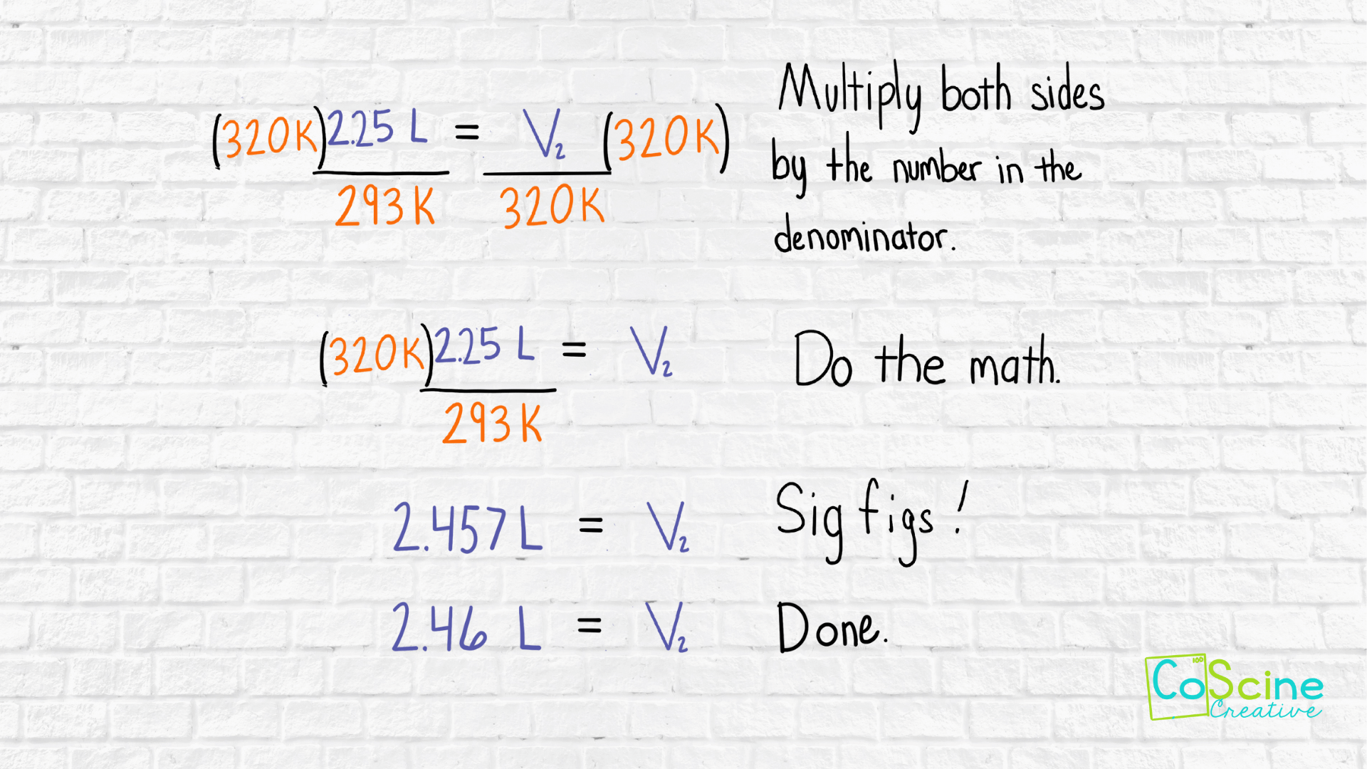 How to Teach Gas Law Math — CoScine Creative