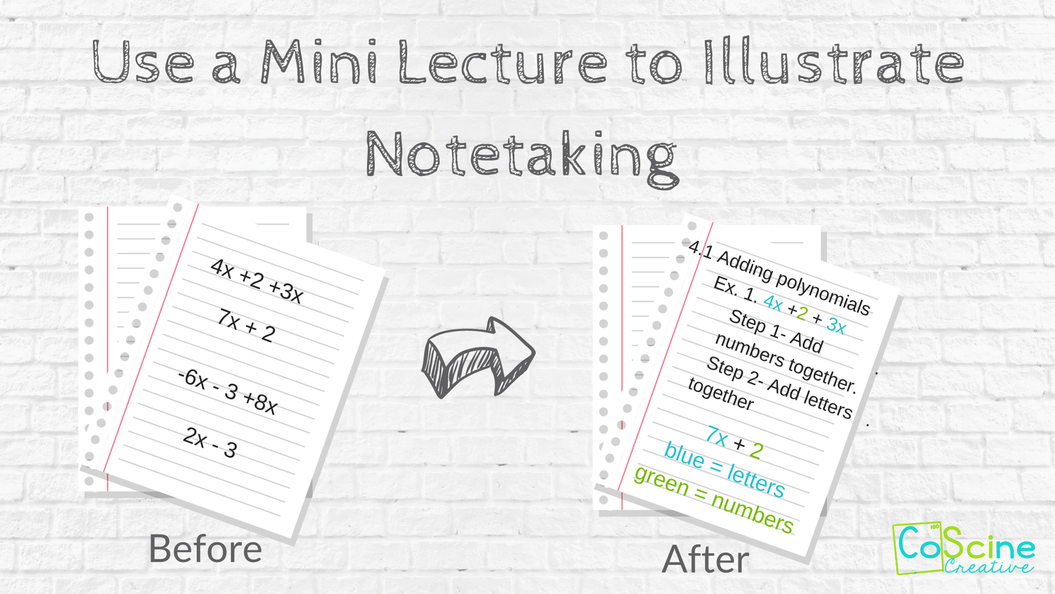 How to Teach Note Taking in Chemistry — CoScine Creative