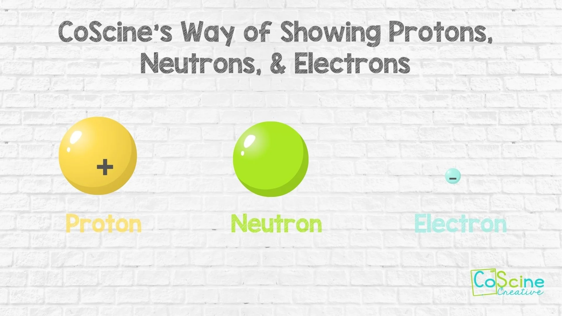 How to Teach Atomic Number and Atomic Mass (So Students Remember it ...
