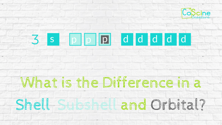 What is the Difference in a Shell, Subshell and Orbital? — CoScine Creative