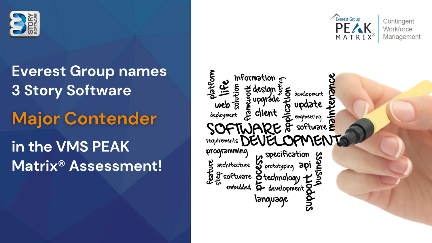 3 Story Software Named a ‘Major Contender’ in Everest Group’s VMS PEAK ...