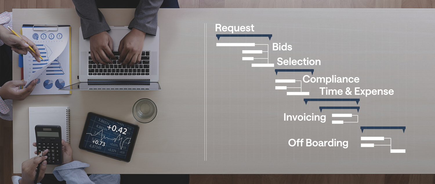 Product Specifications — 3 Story Software (3SS) - Extended Workforce ...