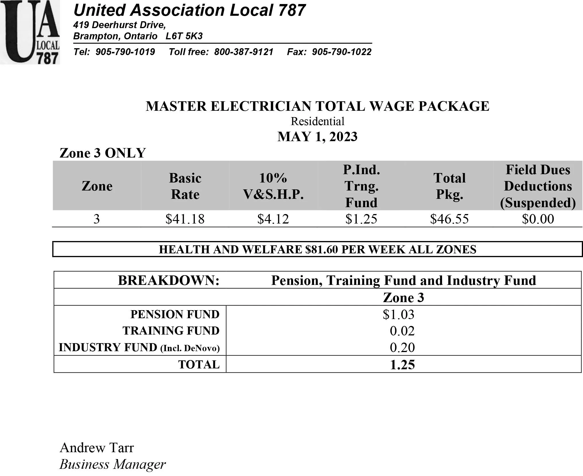 Residential Rates Outside GTA — UA Local 787