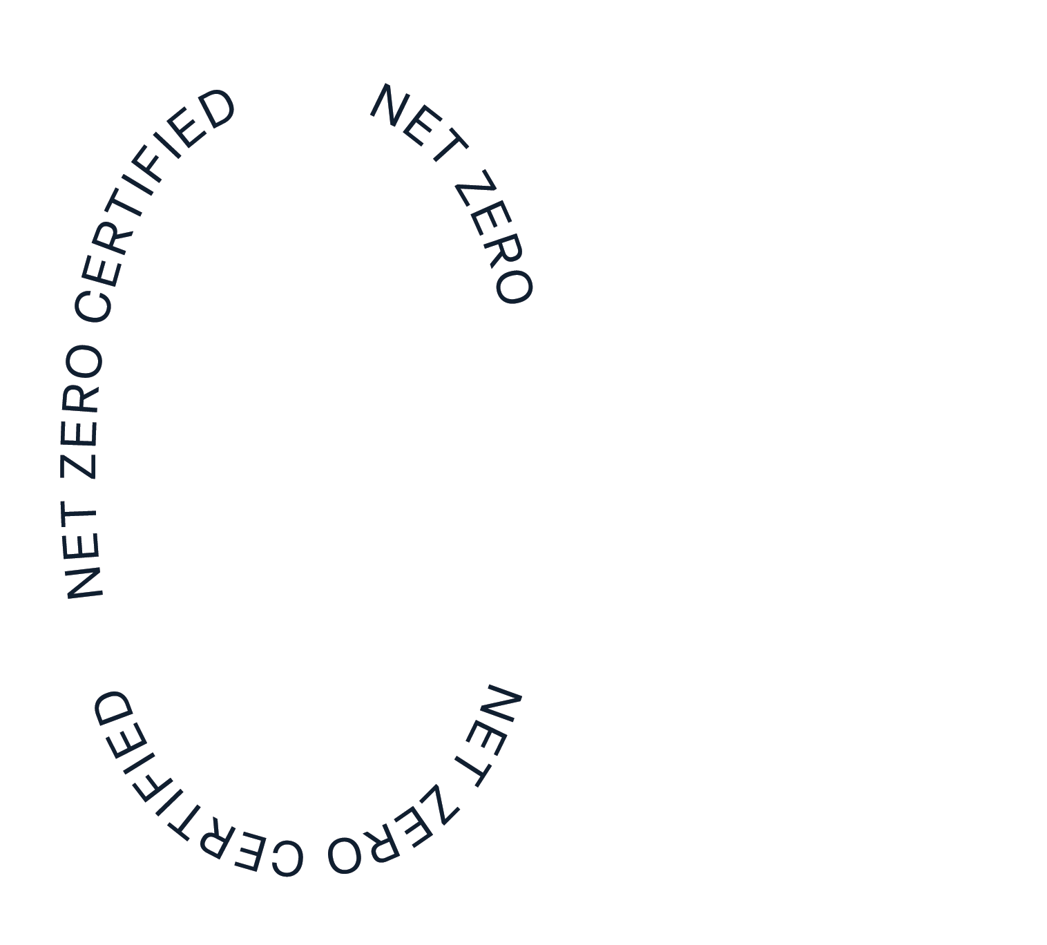 Global Network for Zero