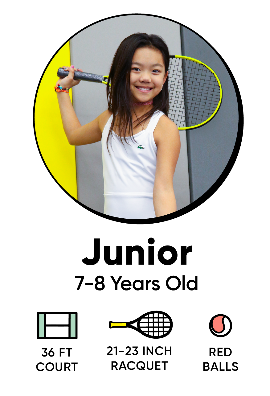 Kids Tennis Academy — Court 16