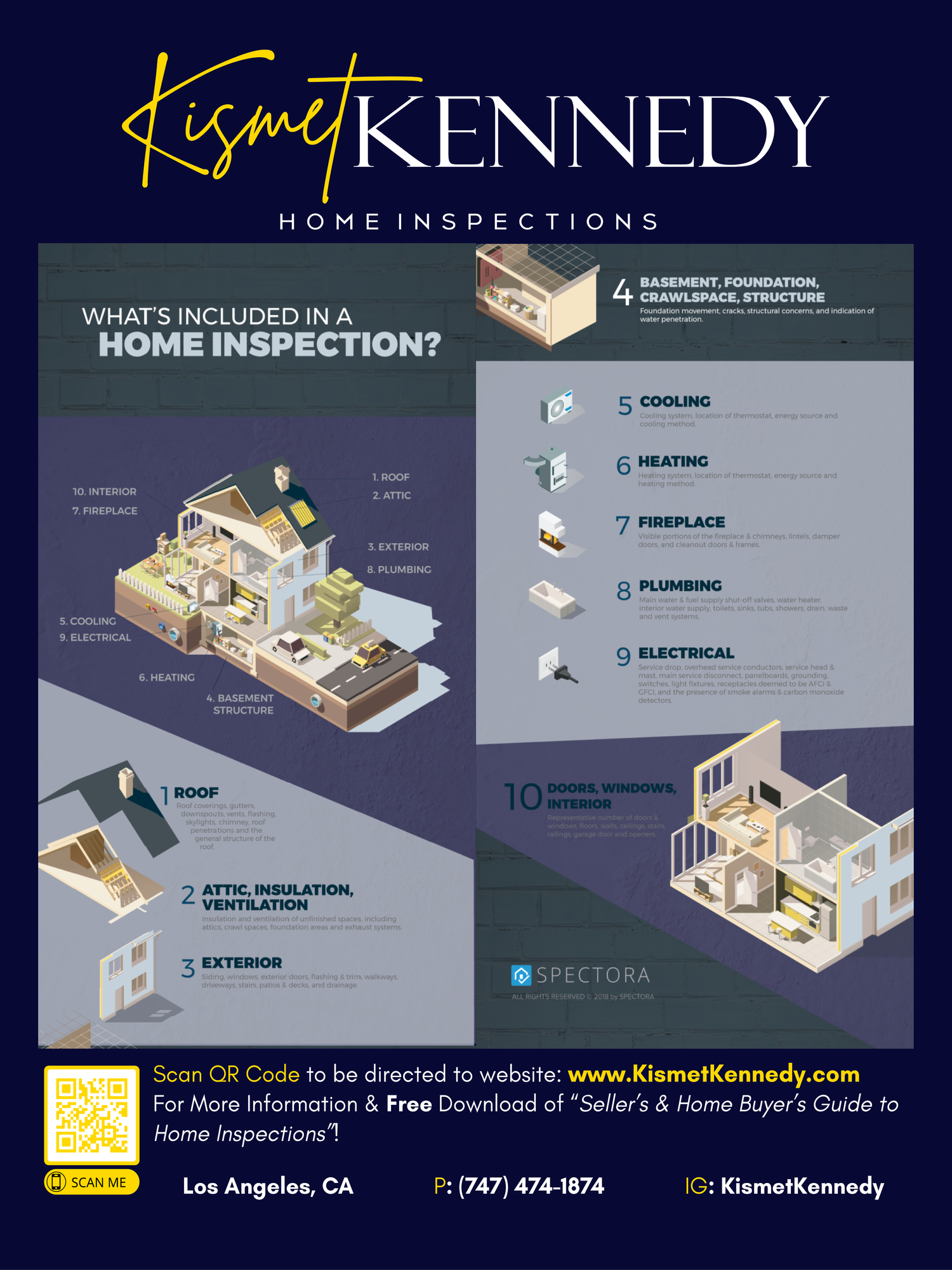 What's included in a home inspection? | Kismet Kennedy Home Inspections ...
