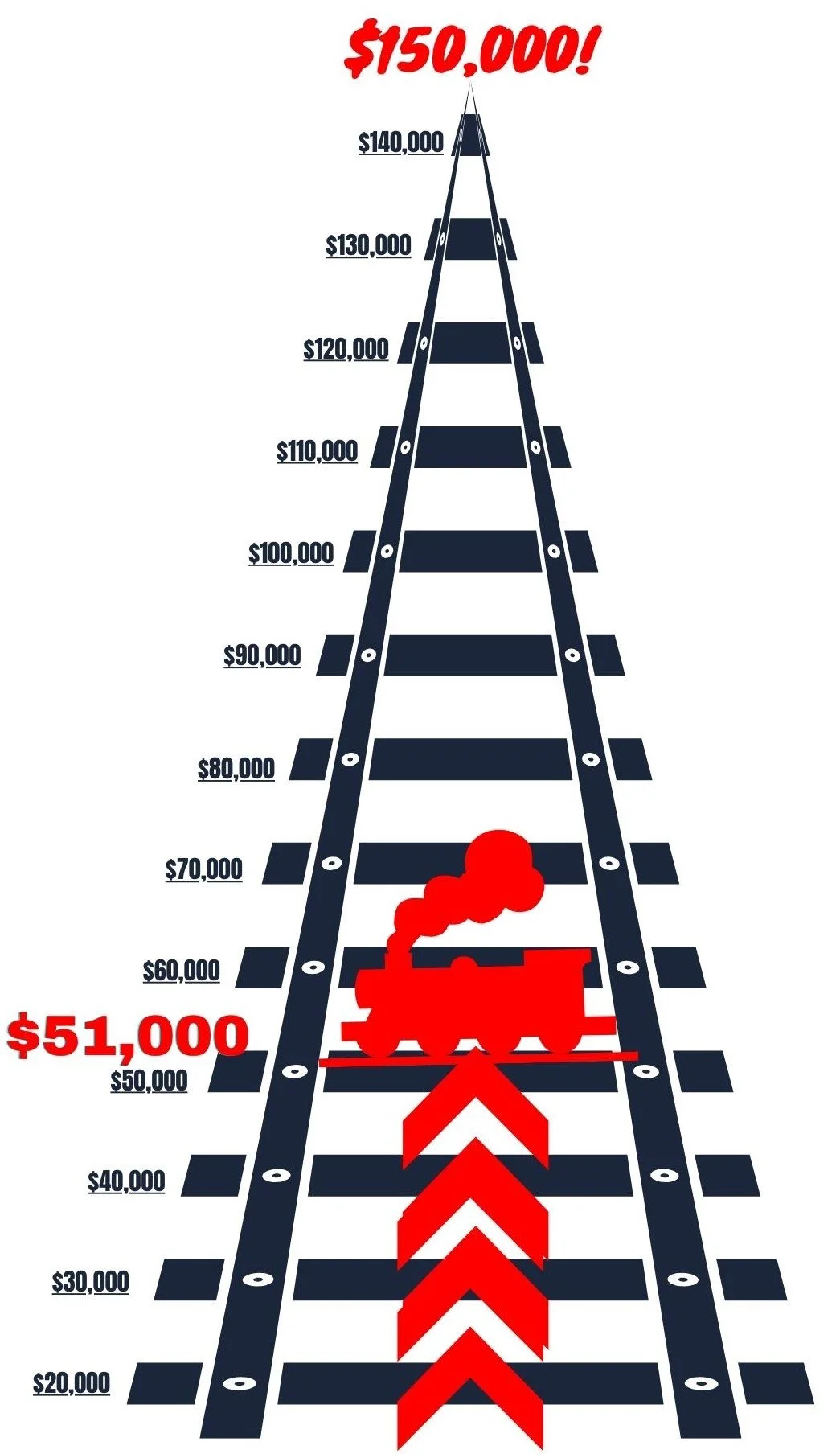 Rushford Area Historical Society
