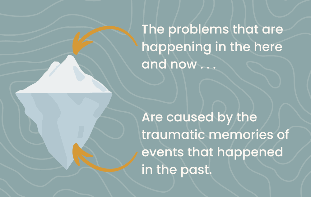 Understanding EMDR for Children: A Guide for Parents — TPH