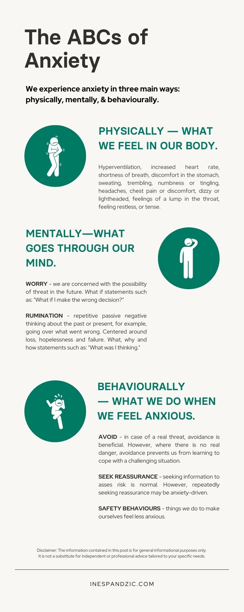 The ABCs of Anxiety — Ines Pandzic, PhD