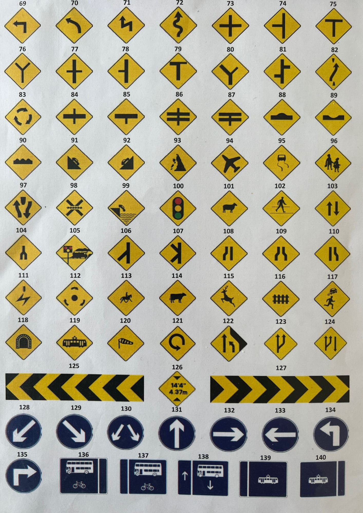 Road Signs — Car Driving Instructor