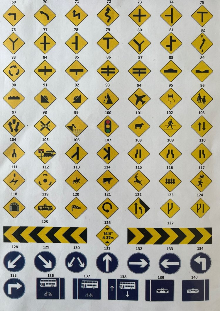 Road Signs — Car Driving Instructor