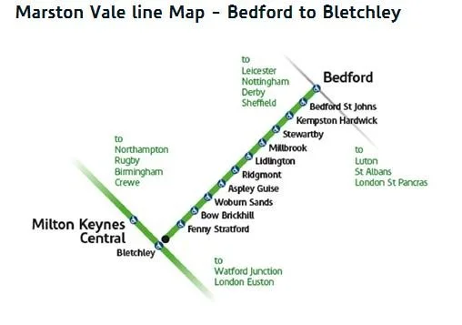 Gallery 3 — Friends of Bletchley Station
