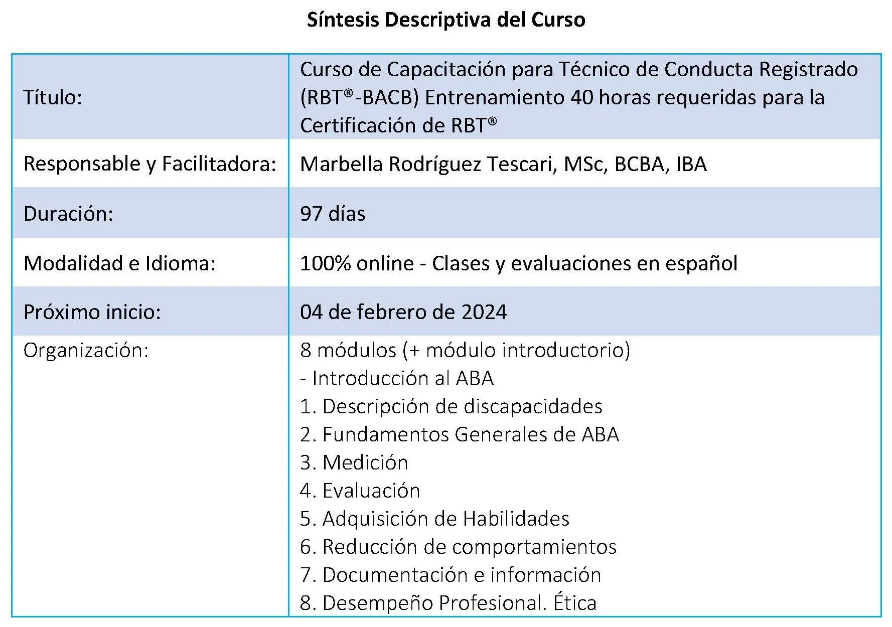 Curso de Formación Técnico de Conducta Registrado RBT — Child Hope Center