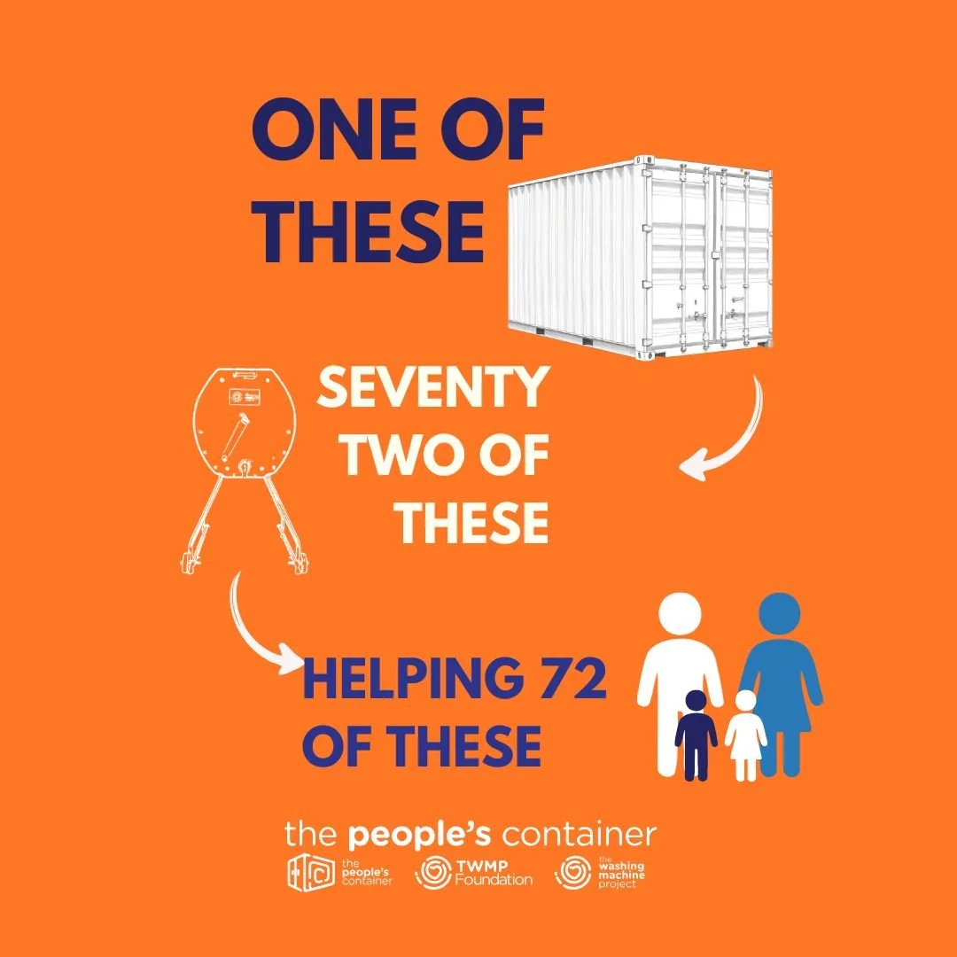 The People's Container — The Washing Machine Project