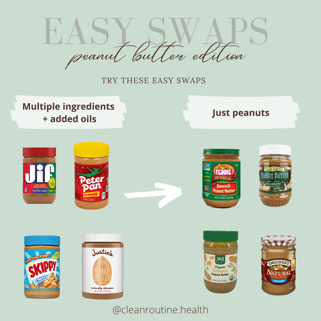 Smoothie Bowl for PCOS | CleanRoutine Health