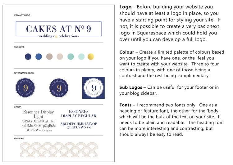 PLANNING YOUR CAKE BUSINESS WEBSITE — Bake This Happen