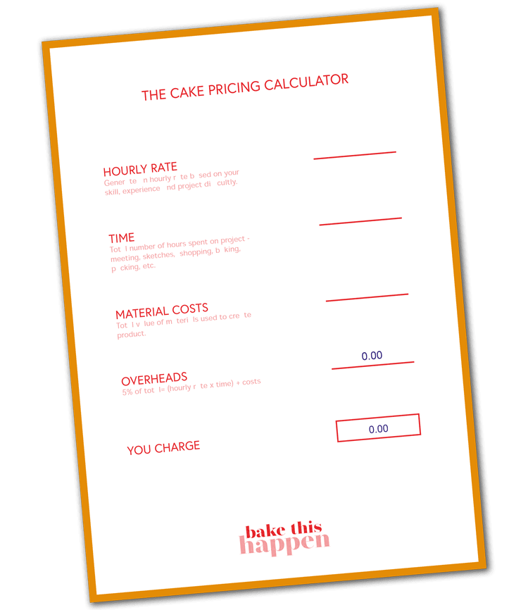 How to price your cakes: Part 2 — Bake This Happen