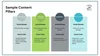 How to Use Content Pillars as a Nonprofit — Beam Consulting