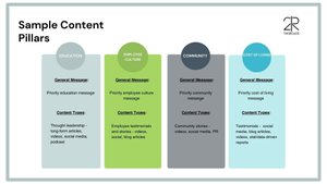 How to Use Content Pillars as a Nonprofit — Beam Consulting