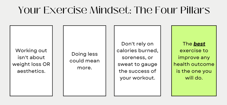 Movement Medicine: How to Think About Exercise For Your Health | ABH