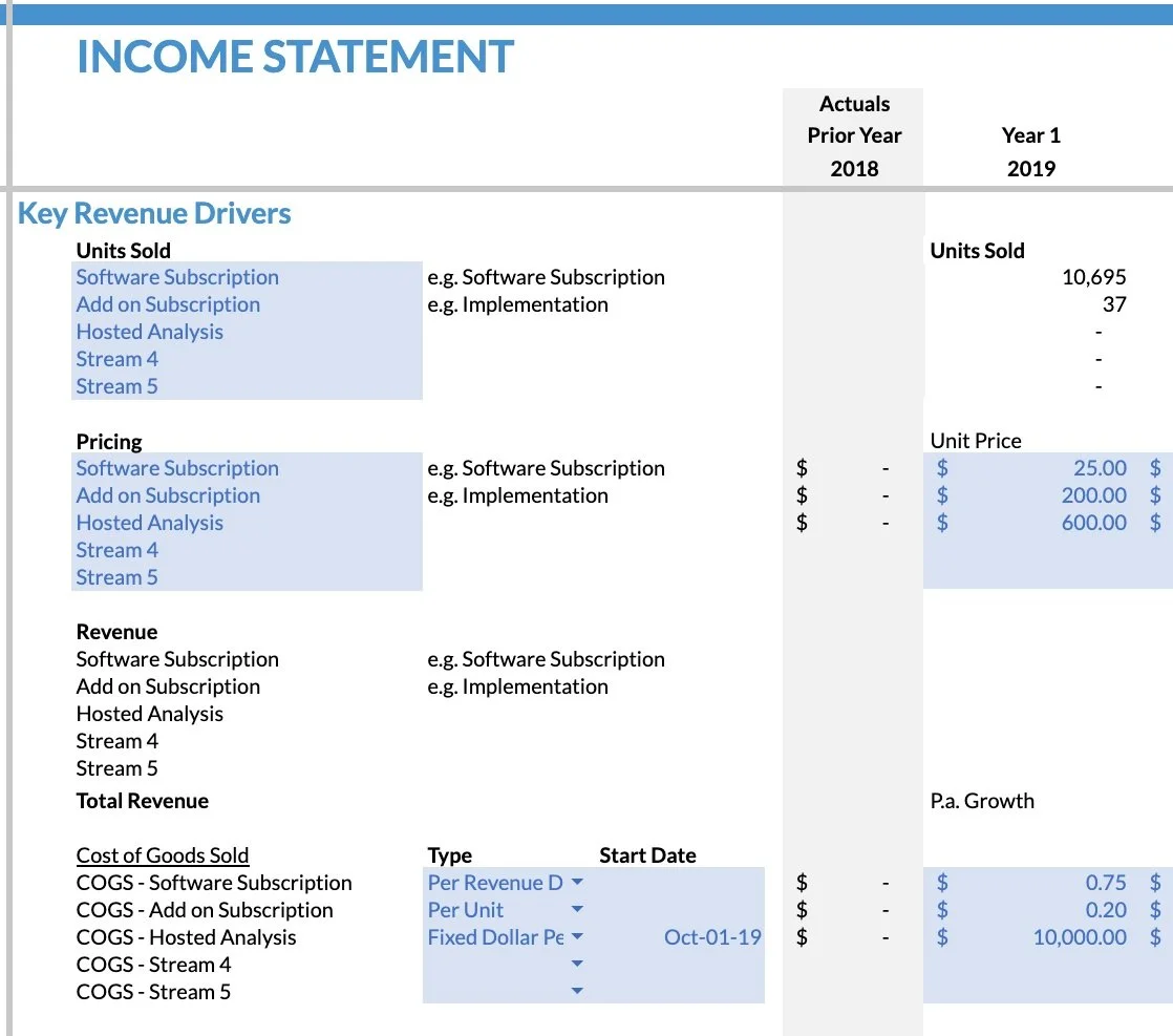 Financial Modeling 101 — Lauren Pearl