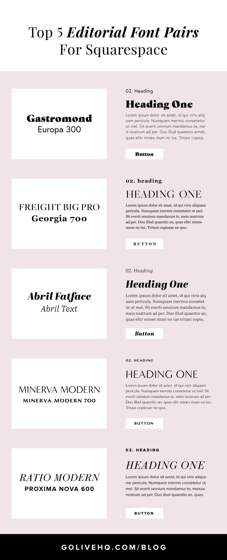 Top 5 Editorial Font Pairings For Your Website