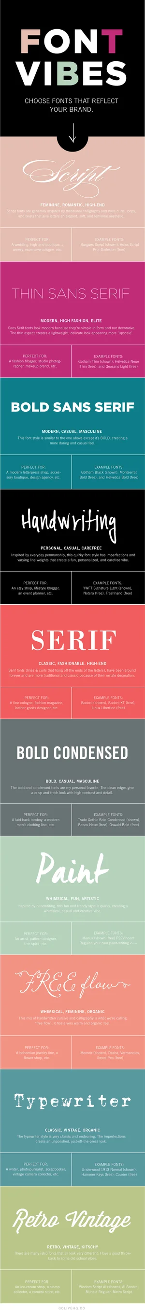HOW TO CHOOSE FONTS THAT REFLECT YOUR BRAND.