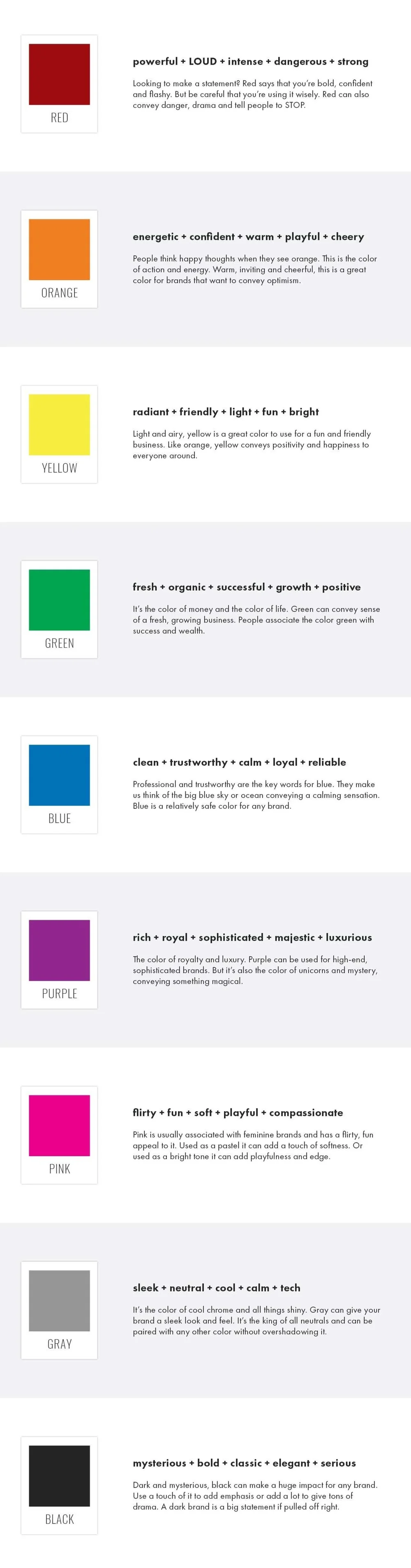 What Your Colors Are Saying About Your Brand — Six Leaf Design ...