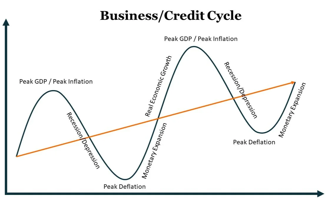 Environmental Trading EDGE