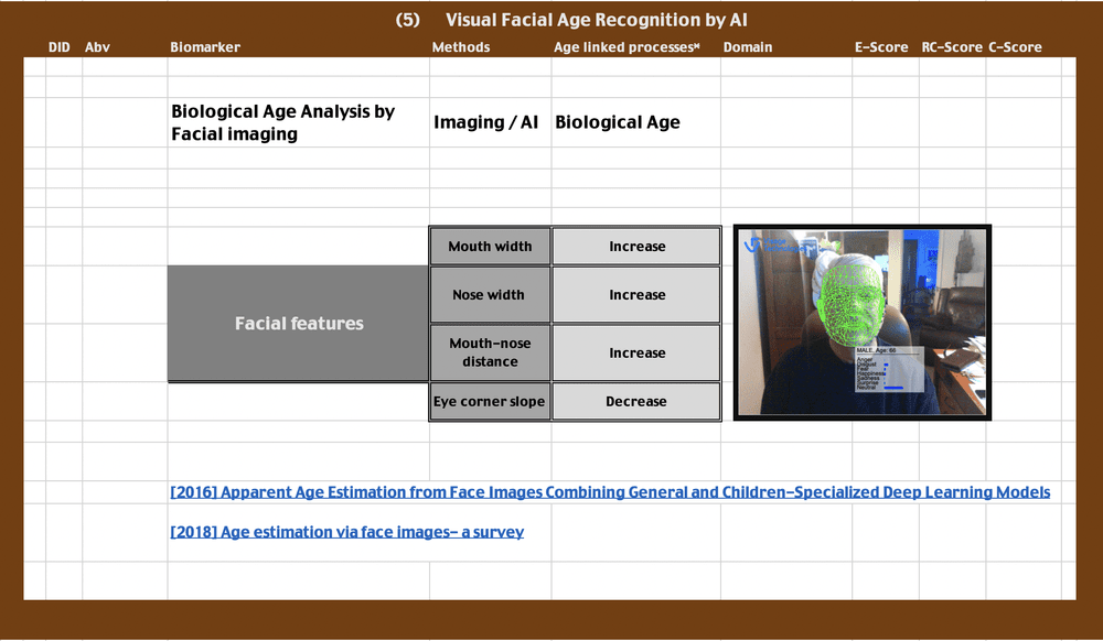 2) GRIP STRENGTH — AGE-REGRESSION.COM