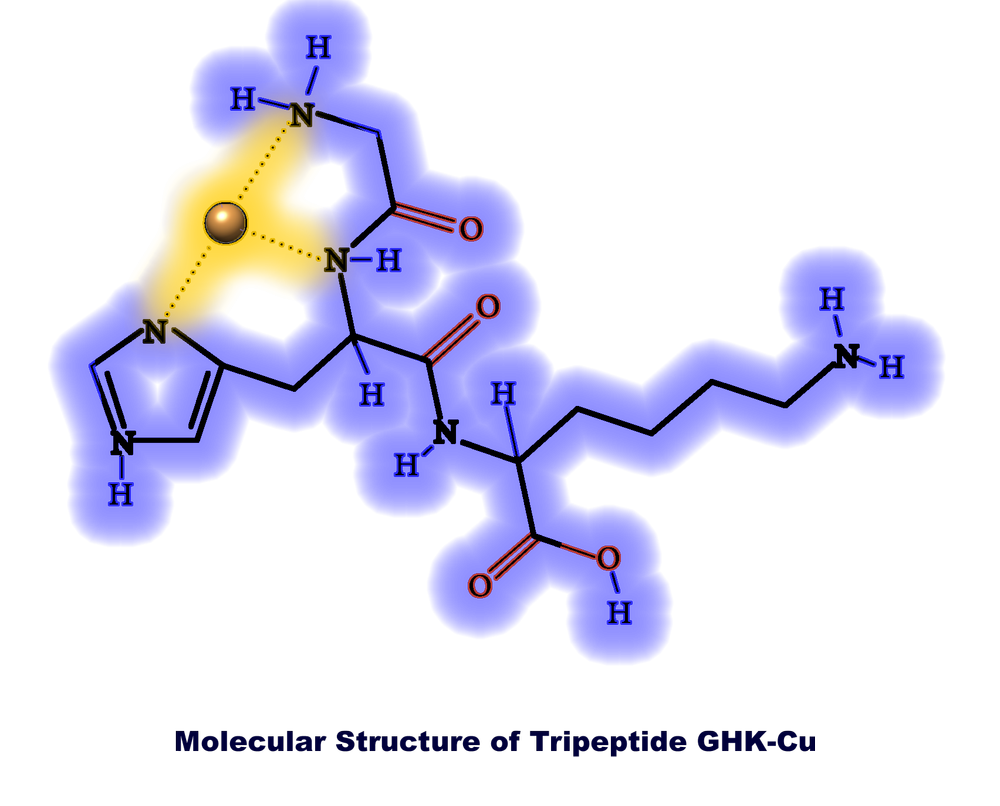 COPPER TRIPEPTIDE-GHK — AGE-REGRESSION.COM