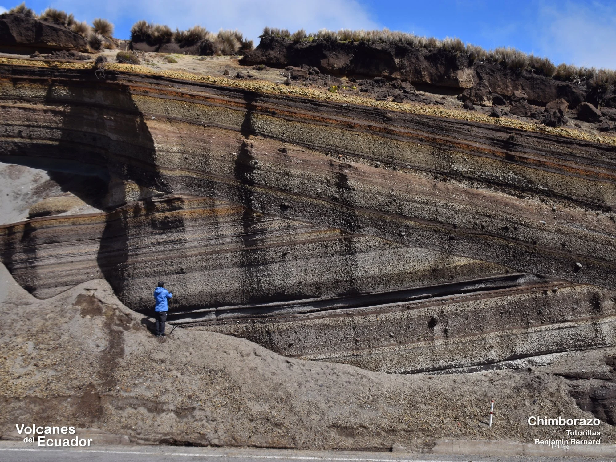 Volcanes del Ecuador