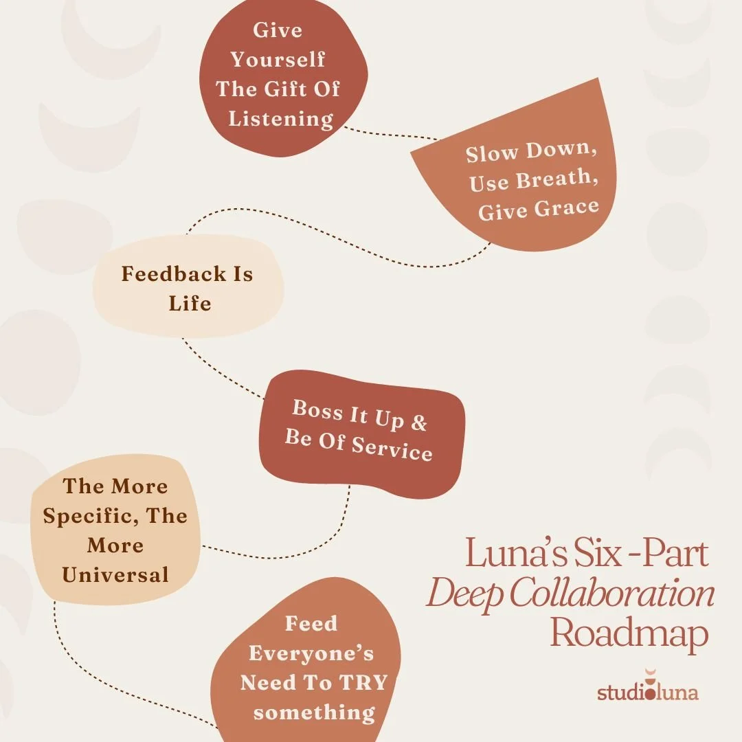 Luna's 6-part Deep Collaboration Roadmap — Studio Luna