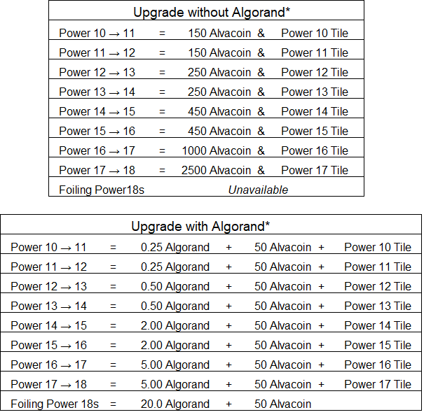 Model Rocket Engine Size Chart