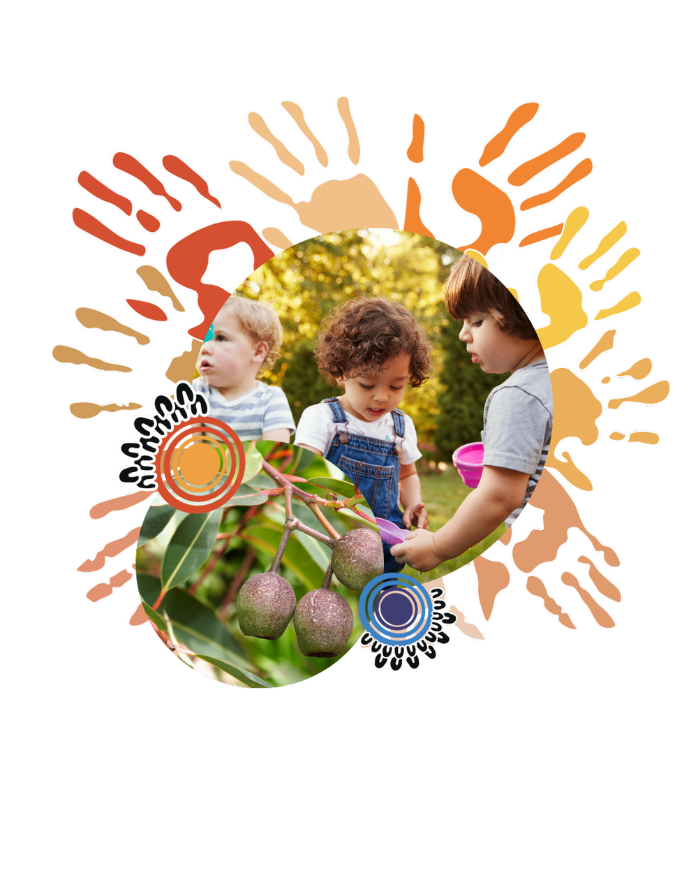 Aboriginal Supported Playgroups — Muloobinba Aboriginal Corporation